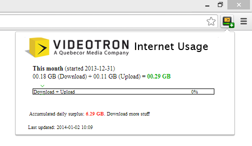 Videotron Internet Usage Monitor – French Coding